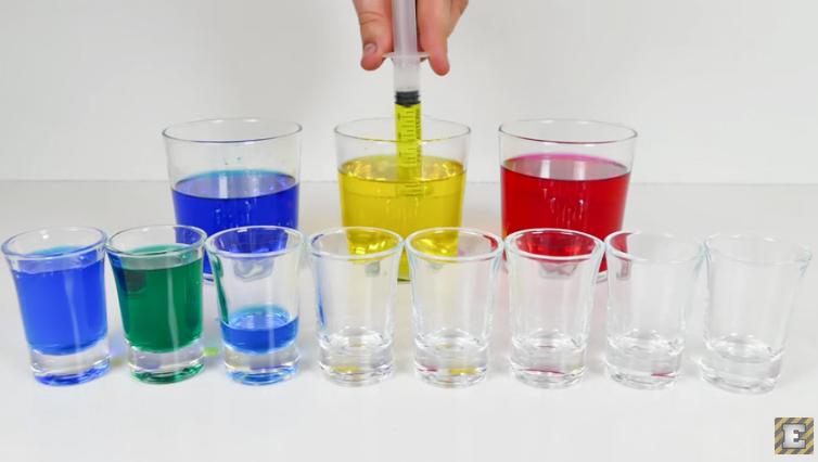 Termómetro de Galileo casero: paso a paso - Fundación Aquae