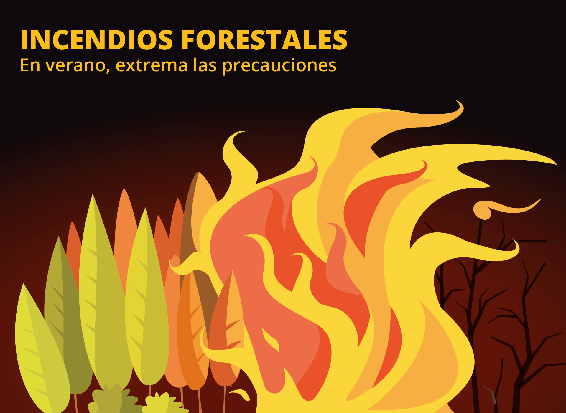 Incendios Forestales Dibujo - vrogue.co Incendios Forestales Dibujo - vrogue.co